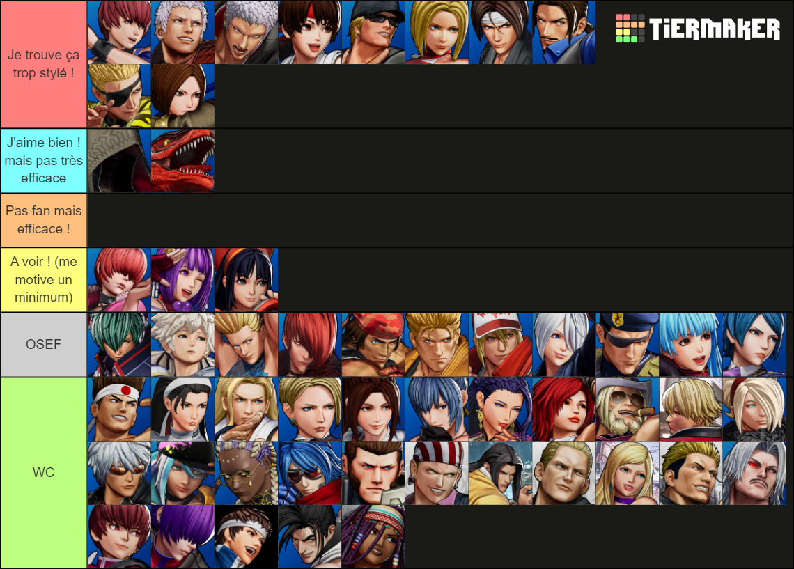 KOF XV Characters Tier List (Community Rankings) - TierMaker