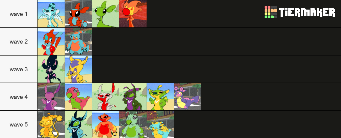 lilo and stitch custom experiments Tier List (Community Rankings) - TierMaker