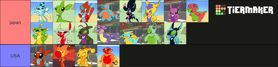 lilo and stitch custom experiments Tier List (Community Rankings) - TierMaker