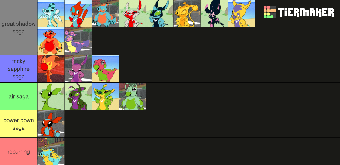 lilo and stitch custom experiments Tier List (Community Rankings) - TierMaker