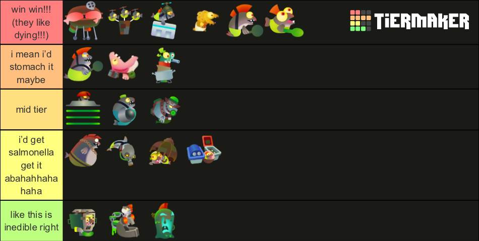 Splatoon 3 Salmon Run Next Wave Salmonids Tier List (Community Rankings) - TierMaker