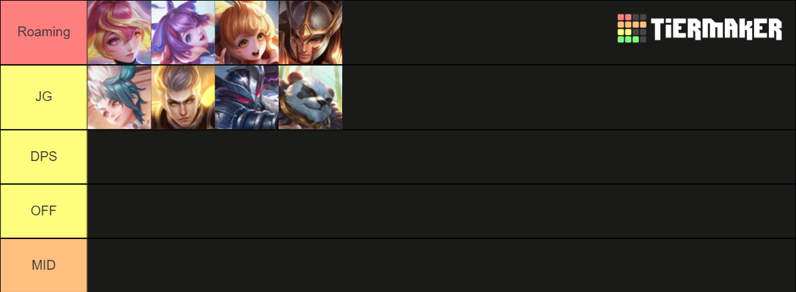 Rov rank tier ss26 Tier List (Community Rankings) - TierMaker