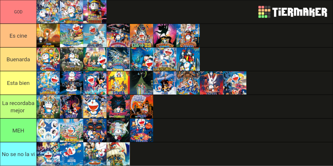 Doraemon Movies Tier List (Community Rankings) - TierMaker