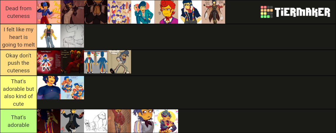 Wally aus Tier List (Community Rankings) - TierMaker
