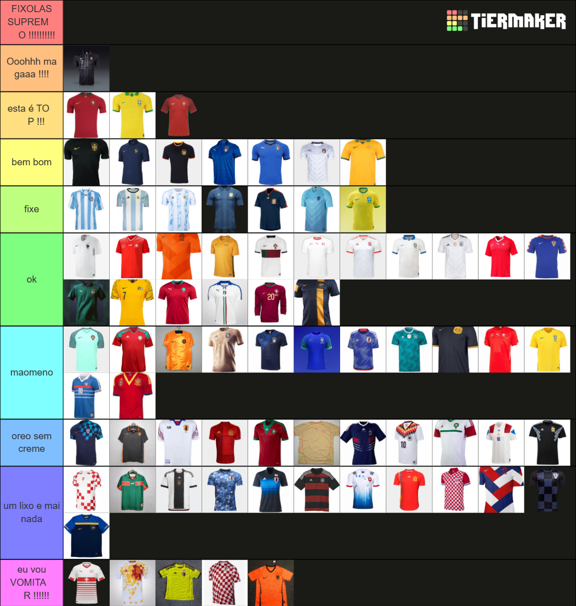 cvbnm, Tier List (Community Rankings) - TierMaker