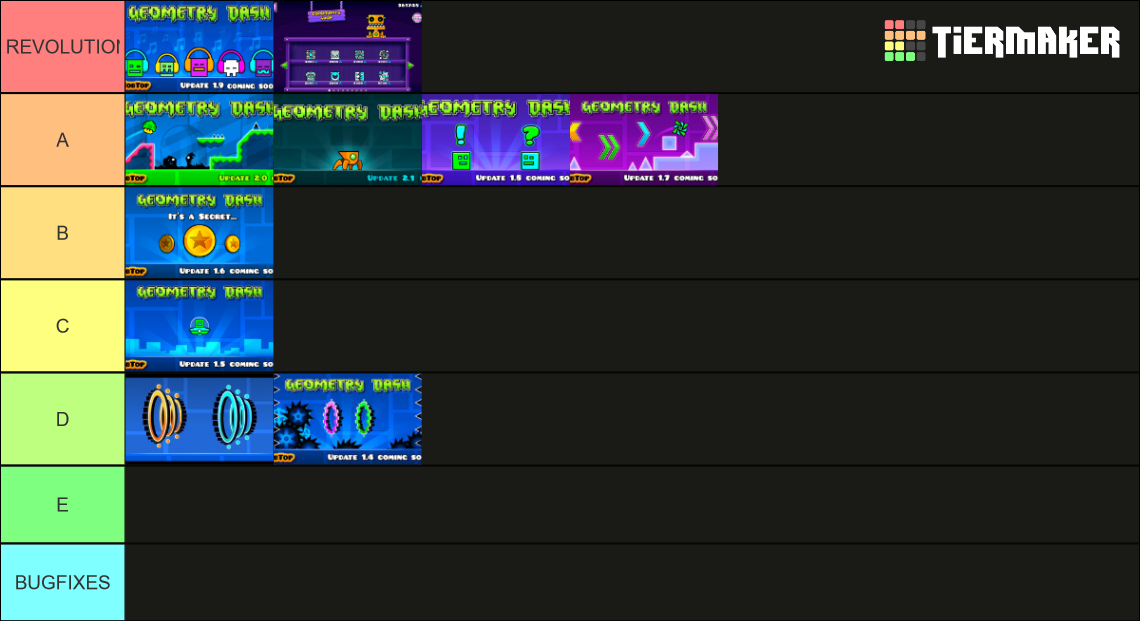 Geometry dash updates Tier List (Community Rankings) - TierMaker