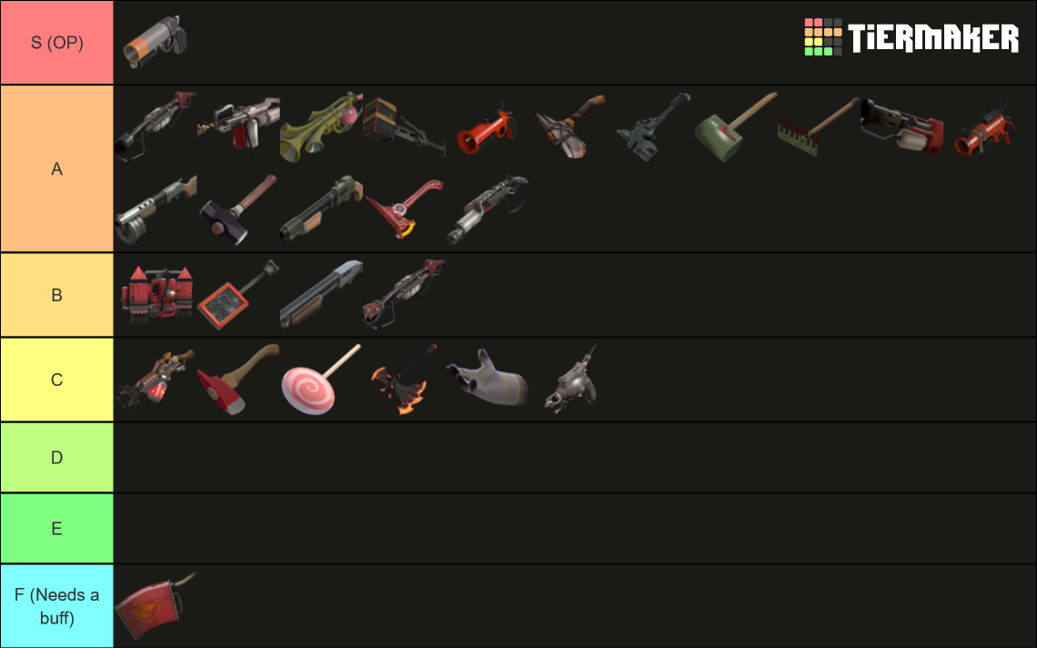 TF2 Pyro Weapon Tier List (Community Rankings) - TierMaker