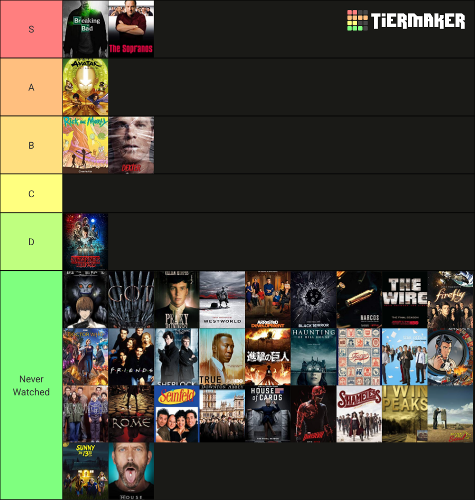 Top 35 Highest Rated TV Series in IMDB Tier List (Community Rankings ...