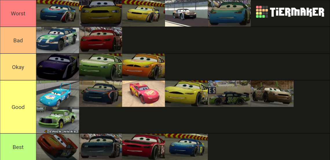 Cars VG Piston Cup Racers Tier List (Community Rankings) - TierMaker