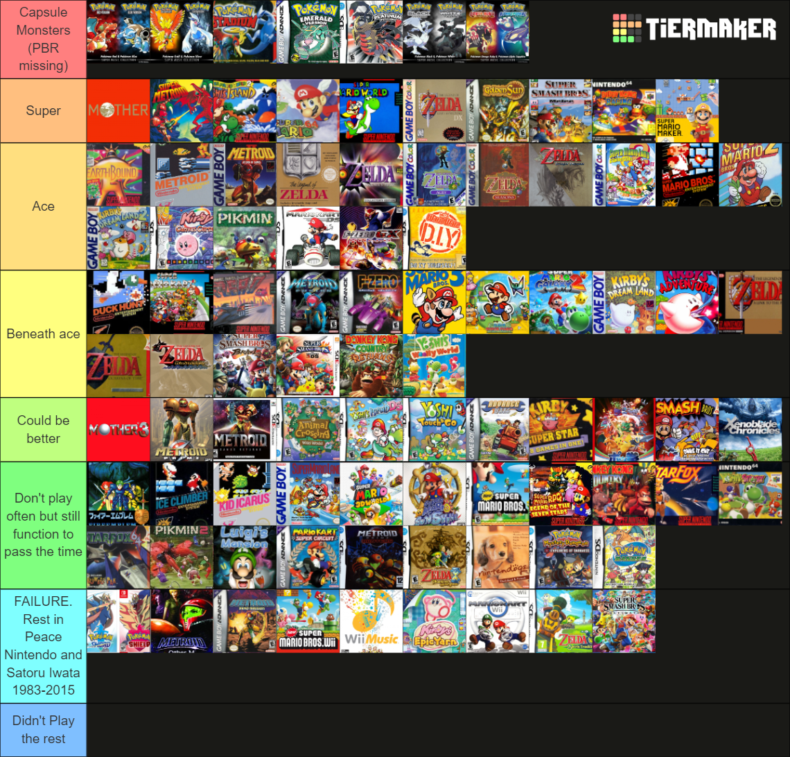 Nintendo Games For All Franchises Tier List (Community Rankings ...