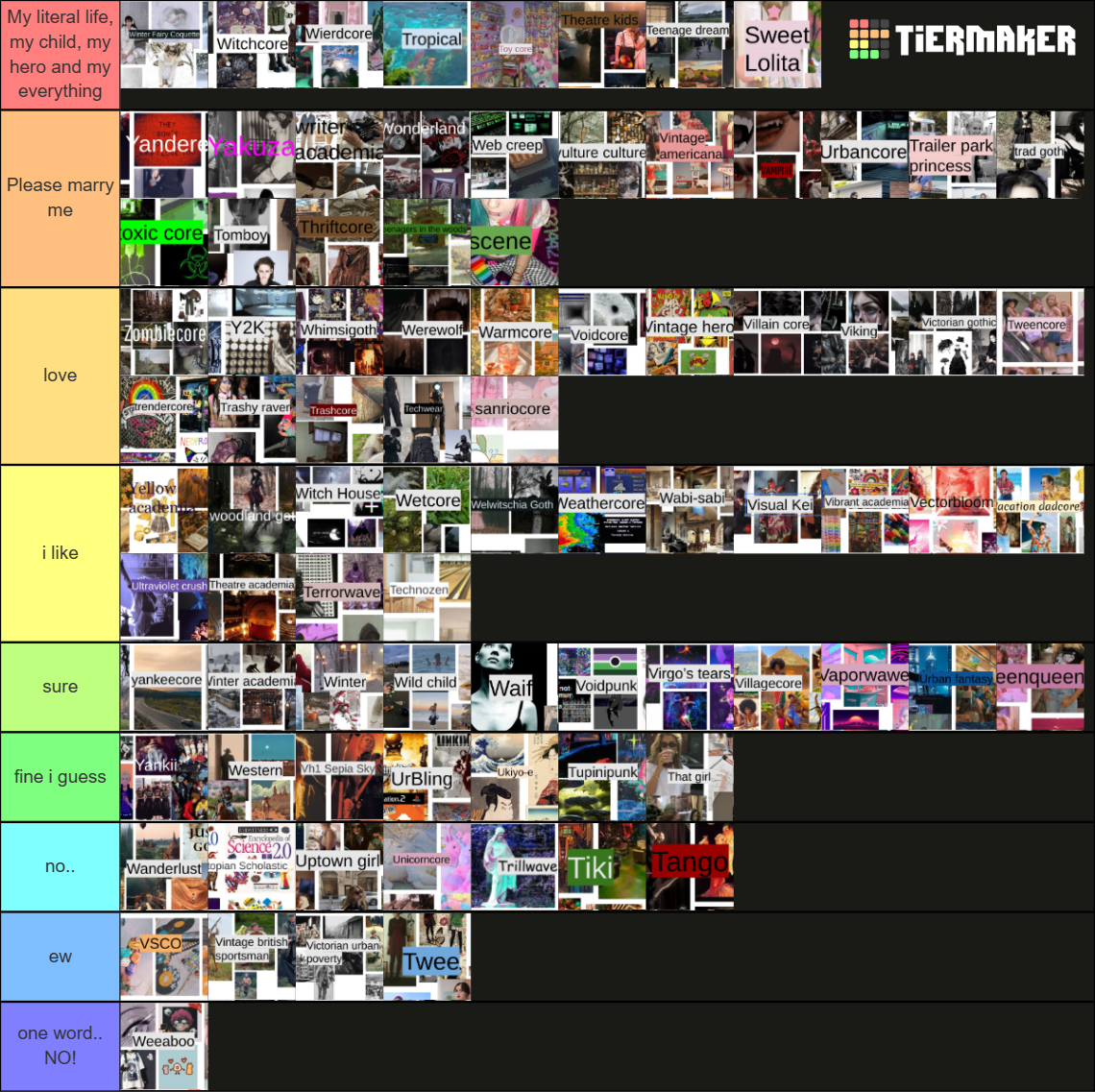 Aesthetics (400+) Tier List (Community Rankings) - TierMaker