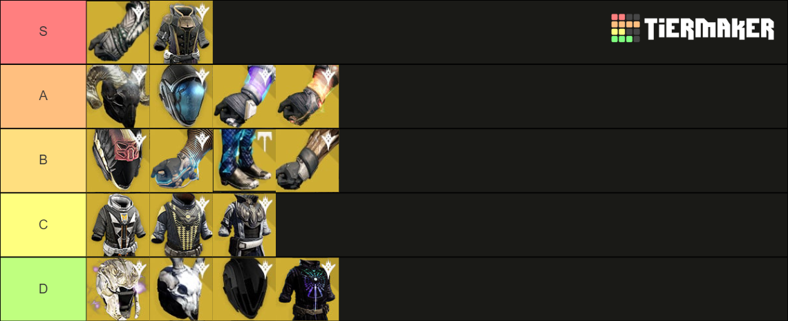 Destiny 1 Warlock Exotics Tier List (Community Rankings) - TierMaker