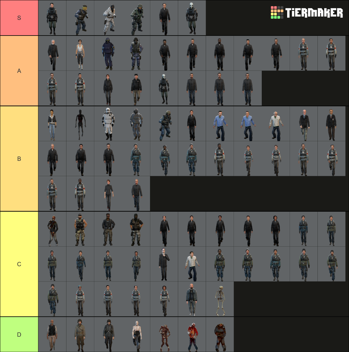 Garry's Mod Playermodels Tier List (Community Rankings) - TierMaker