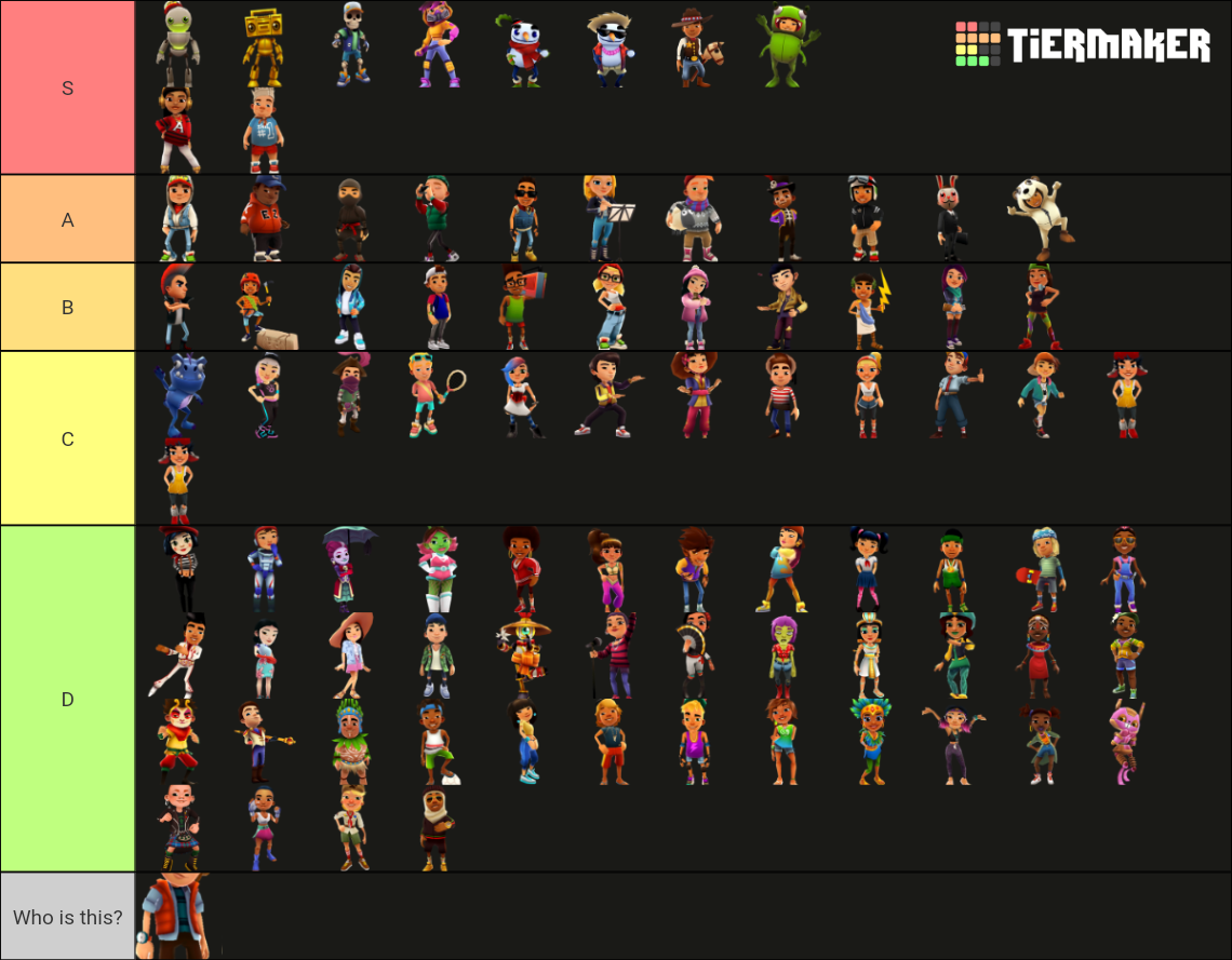 Subway Surfers Characters Tier List (Community Rankings) - TierMaker