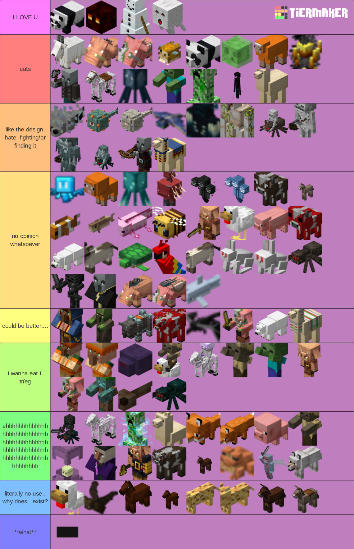 Minecraft Mobs 1 19 Wild Update Tier List Community Rankings