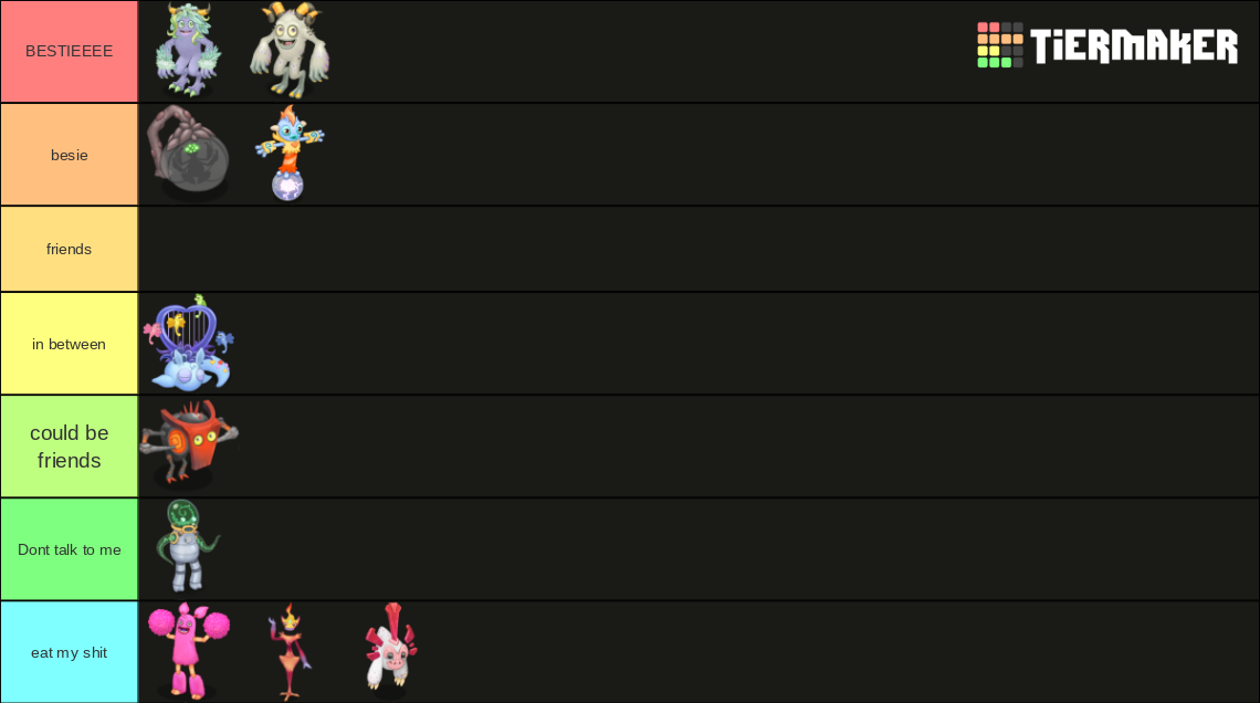 MSM all monsters (excluding rares and epics) Tier List (Community ...