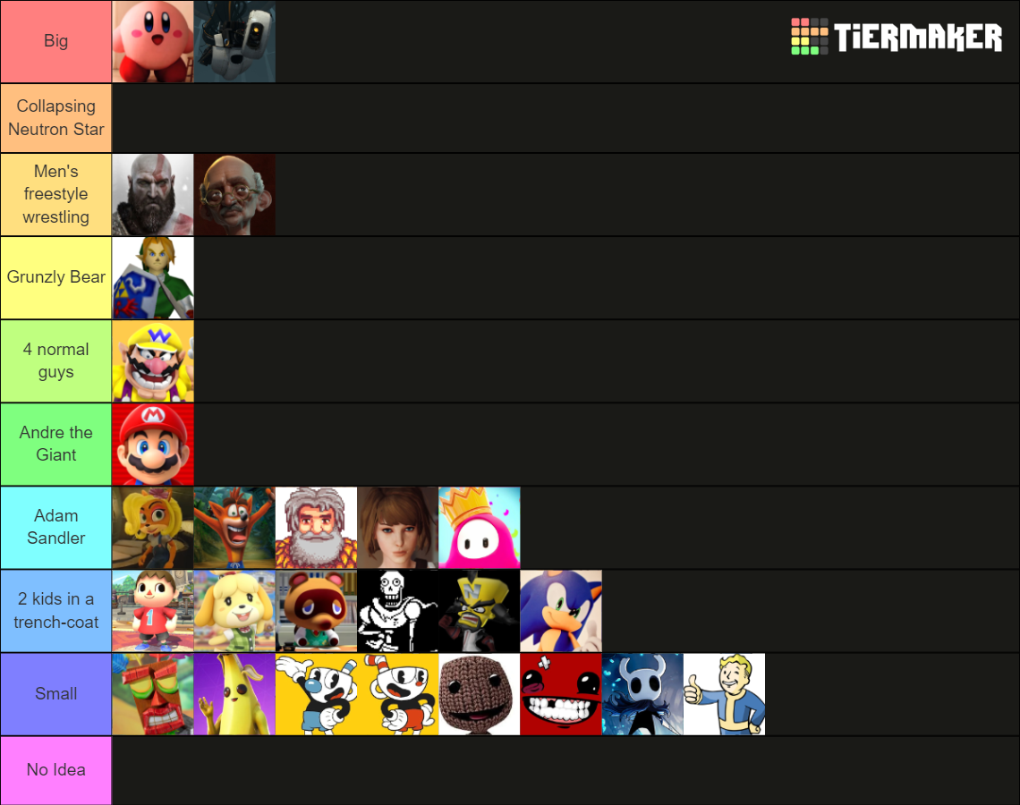 700+ Video Game Characters (UPDATED) Tier List (Community Rankings) - TierMaker