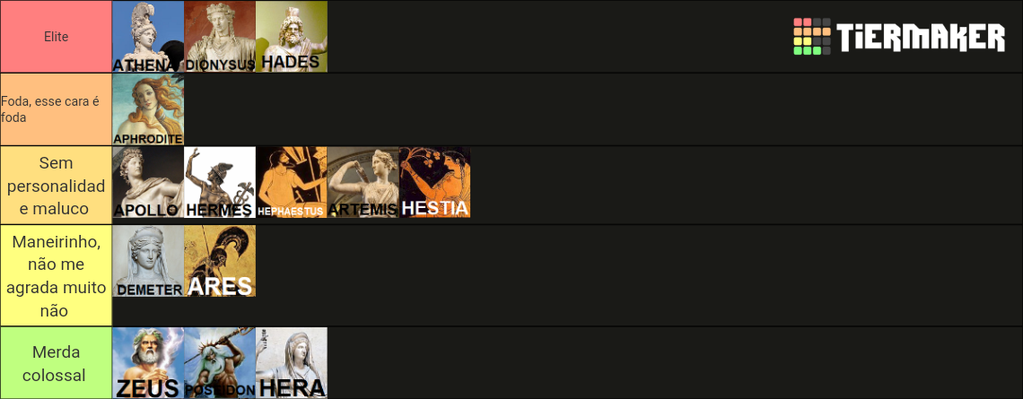 Greek Gods Tier List (Community Rankings) - TierMaker