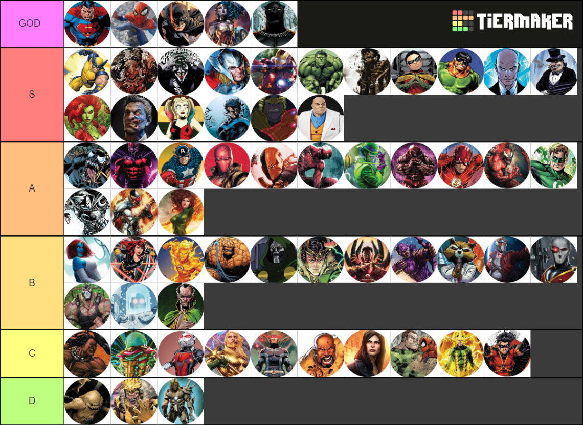 DM and Marvel Hero and Villian Tier List (Community Rankings) - TierMaker