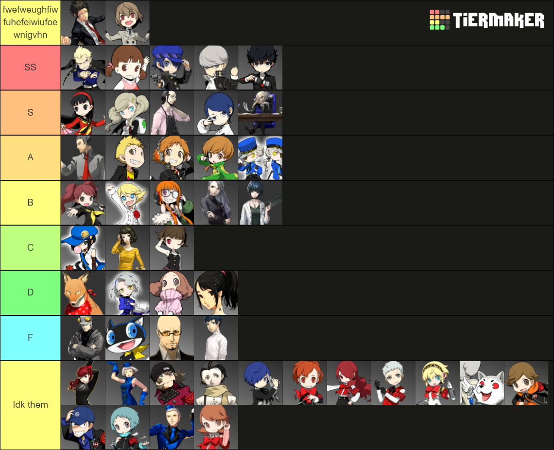 Persona Characters Tier List (Community Rankings) - TierMaker