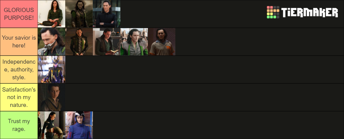 Ranking ALL of Loki's Looks (MCU, Tom Hiddleston) Tier List (Community ...