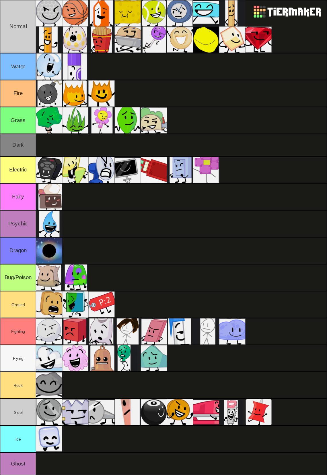 BFB contestants with Pokemon types Tier List (Community Rankings ...