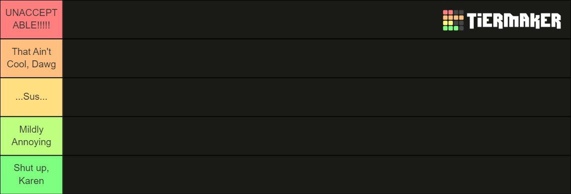 Riptide Controversy Tier List (Community Rankings) - TierMaker