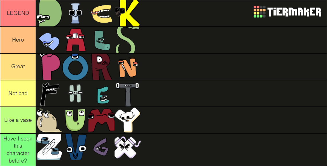 Alphabet Lore Tier List Community Rankings Tiermaker