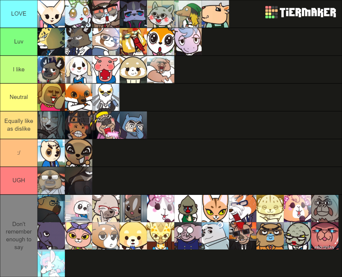 Aggretsuko Characters Ranked (All Seasons) 2023 Tier List (Community ...
