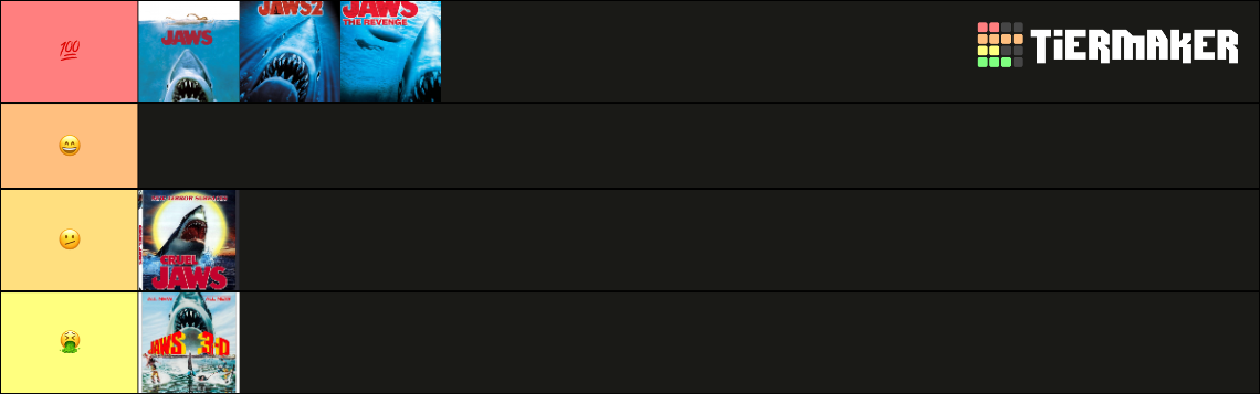 Jaws Movie Tier List (Community Rankings) - TierMaker