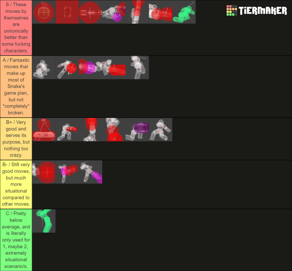 Snake Ultimate Move Tier List (Community Rankings) - TierMaker