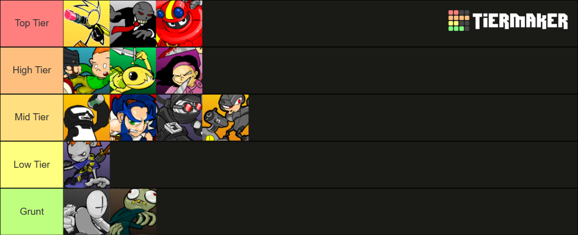 Newgrounds Rumble Characters Tier List (Community Rankings) - TierMaker