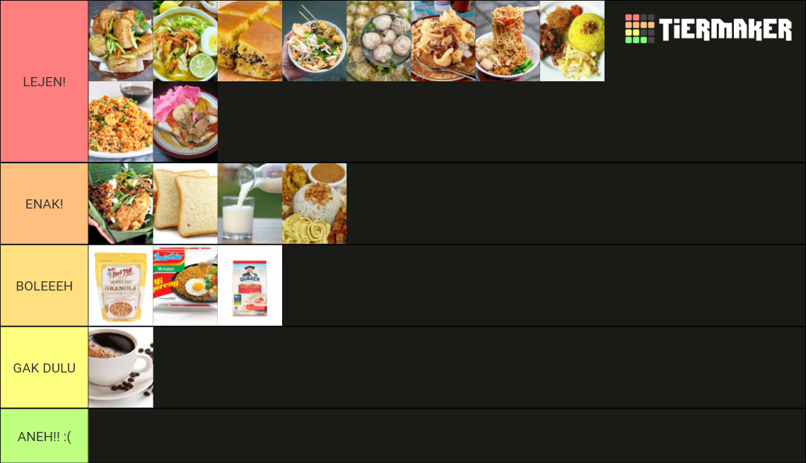 Menu Sarapan Orang Indonesia Tier List (Community Rankings) - TierMaker
