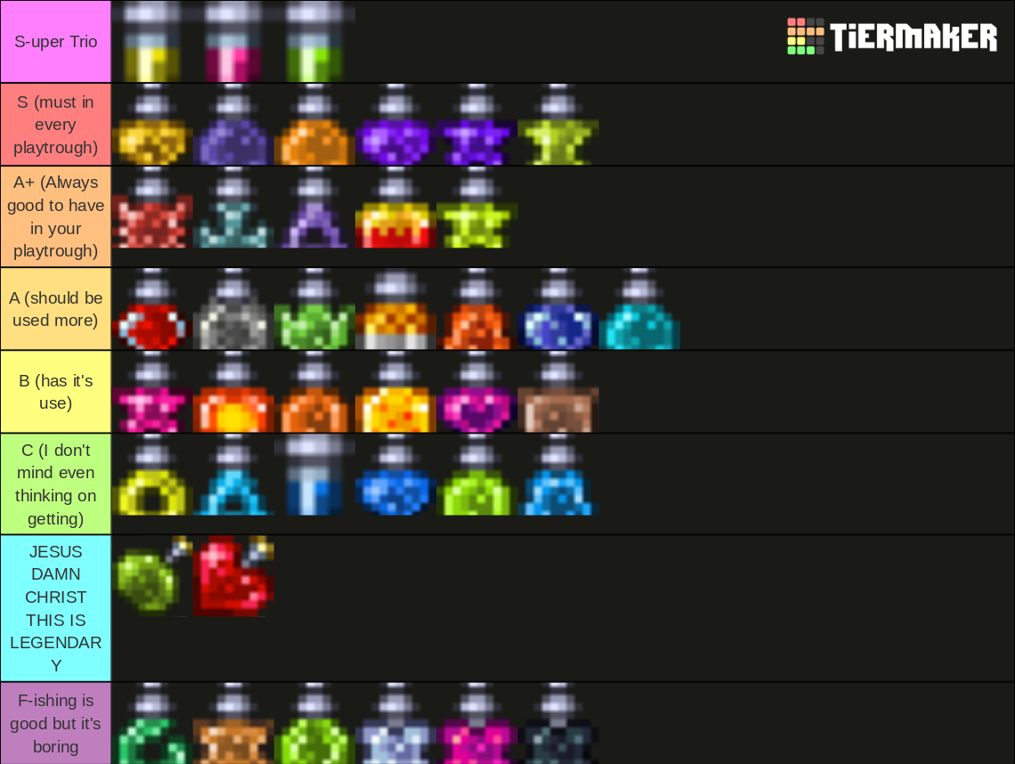 Terraria Buff Potions Tierlist (1.4.2.3) Tier List (Community Rankings ...