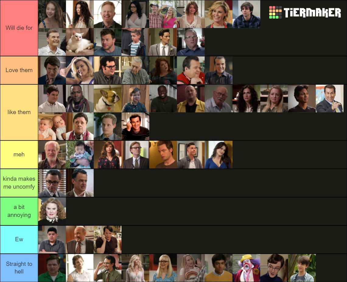 Modern Family Ultimate list Tier List (Community Rankings) - TierMaker