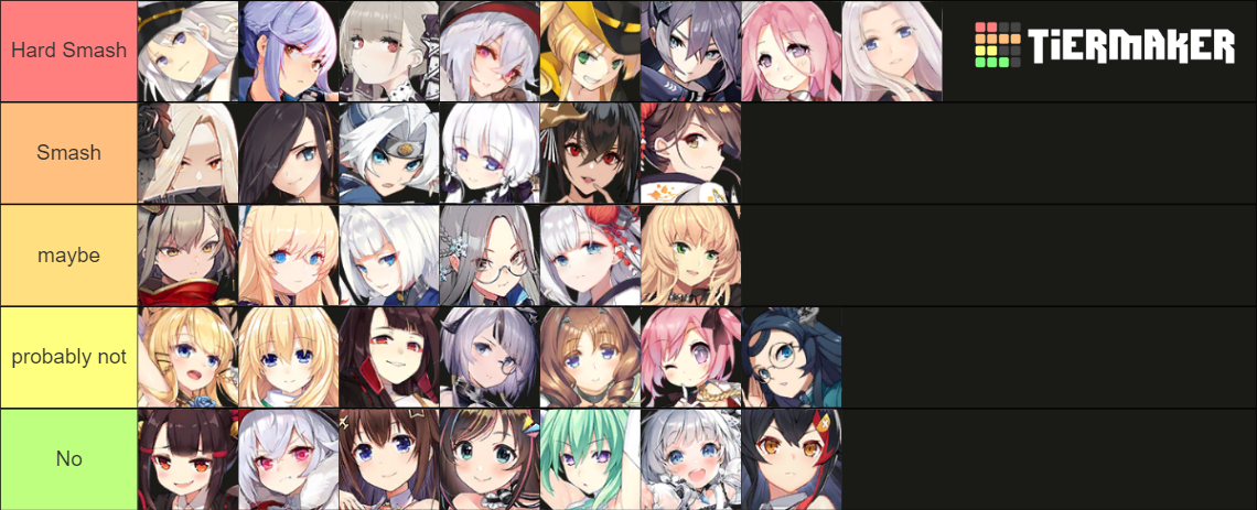 Azur Lane Aircraft Carriers Tier List (Community Rankings) - TierMaker