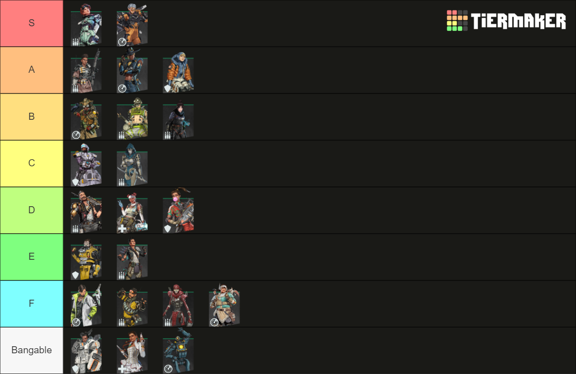 Apex Legends Season 14 Legends Tier List (Community Rankings) - TierMaker