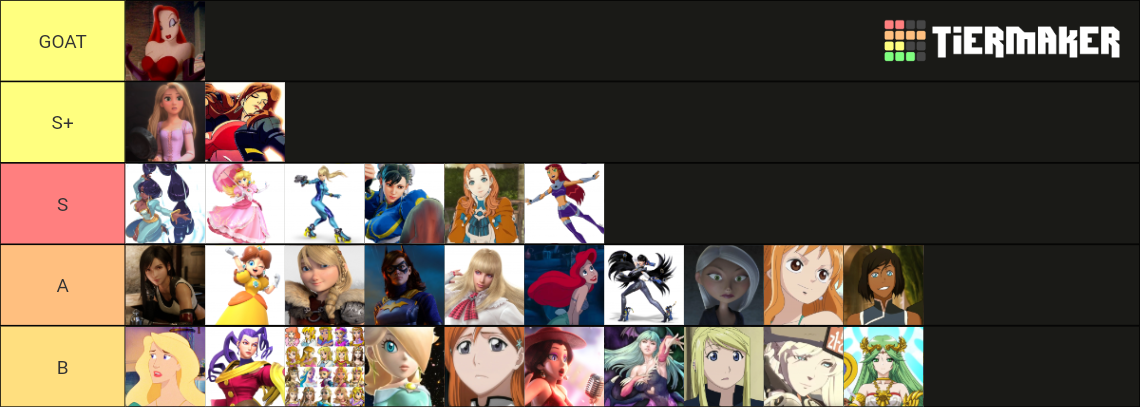 Girls for DID Tier List (Community Rankings) - TierMaker