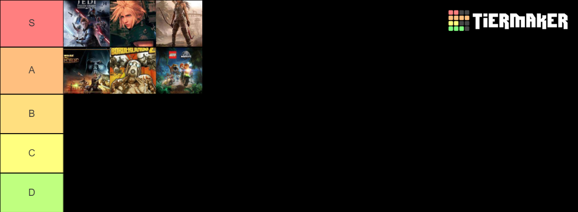 Ryan SP Games Tier List (Community Rankings) - TierMaker