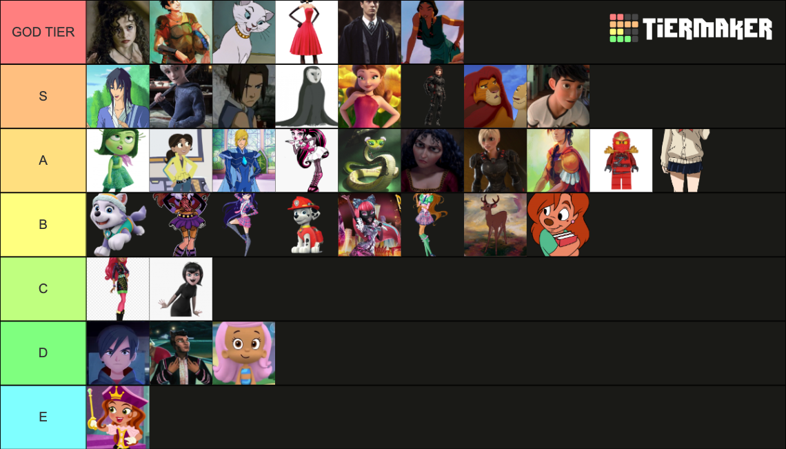 Childhood Crushes Tier List (Community Rankings) - TierMaker