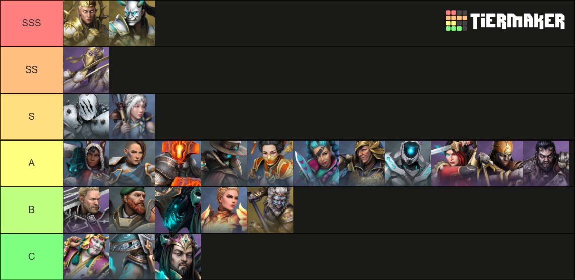 23.7.12 SFA hero strength table(all best weapon and talent) Tier List (Community Rankings ...