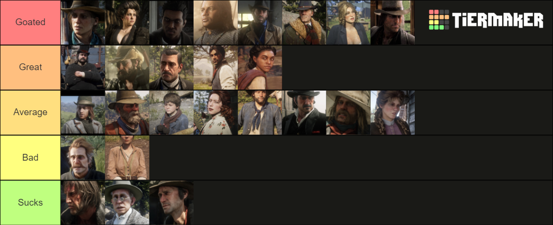 Red Dead Redemption 2 All Gang Members Tier List (Community Rankings ...