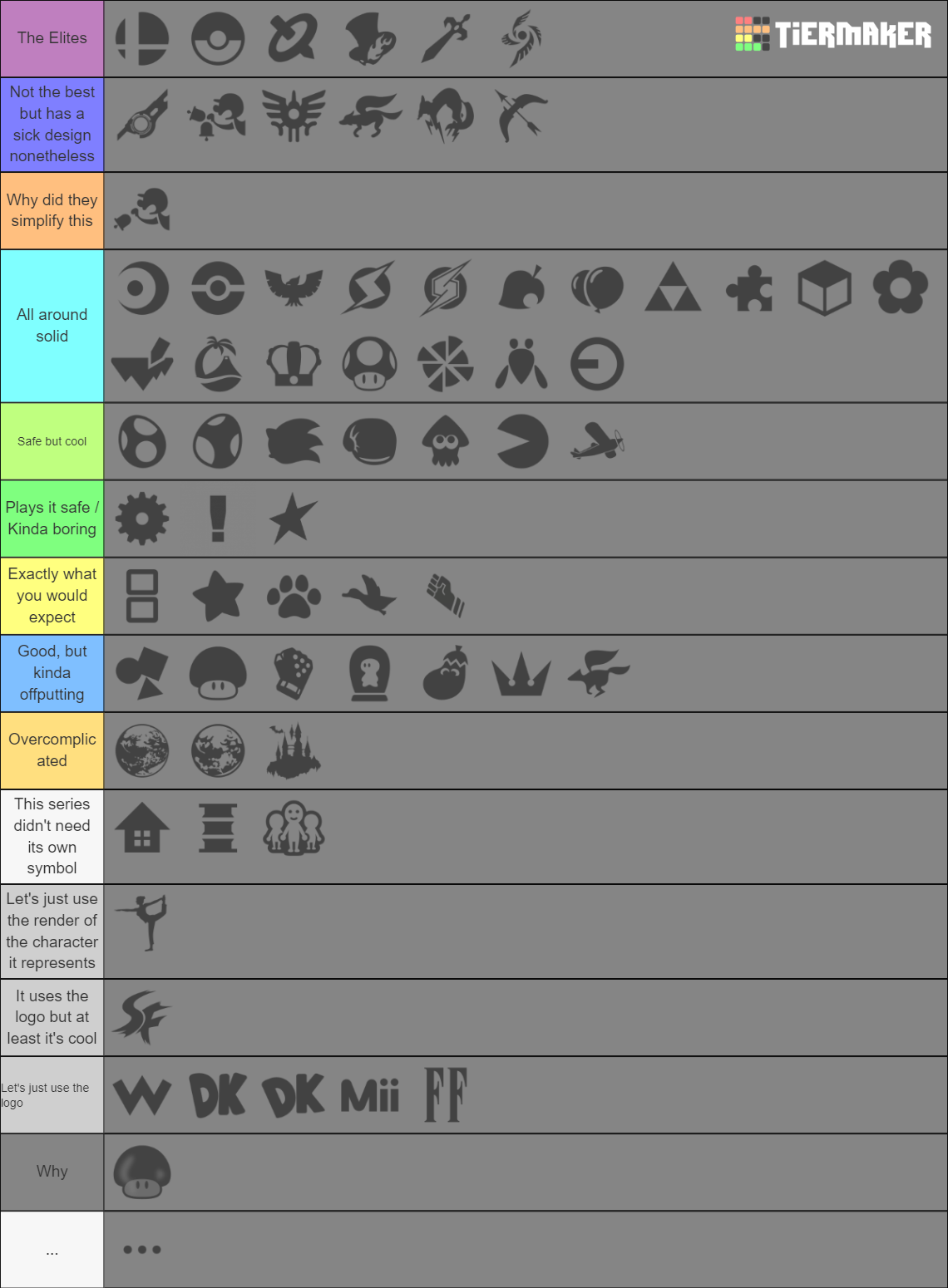 Super Smash Bros. Series Symbols Tier List (Community Rankings) - TierMaker