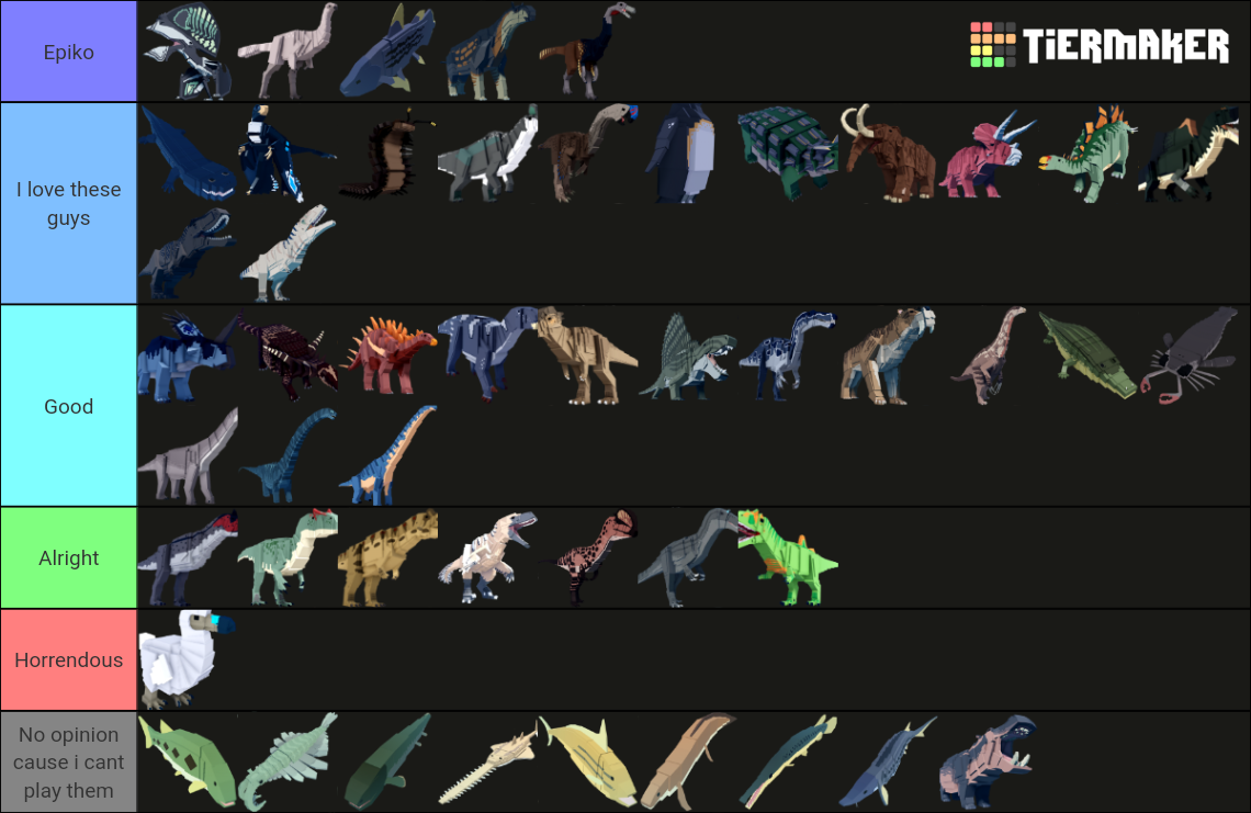 Dinosaur Arcade - Design Tier List (Community Rankings) - TierMaker