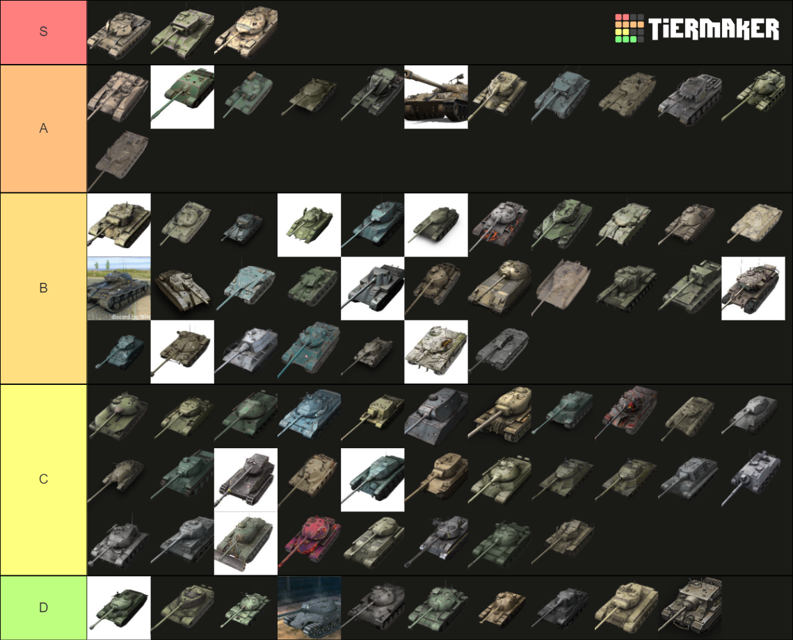WoT Blitz Tier 8 Premium Tanks Tier List (Community Rankings) - TierMaker