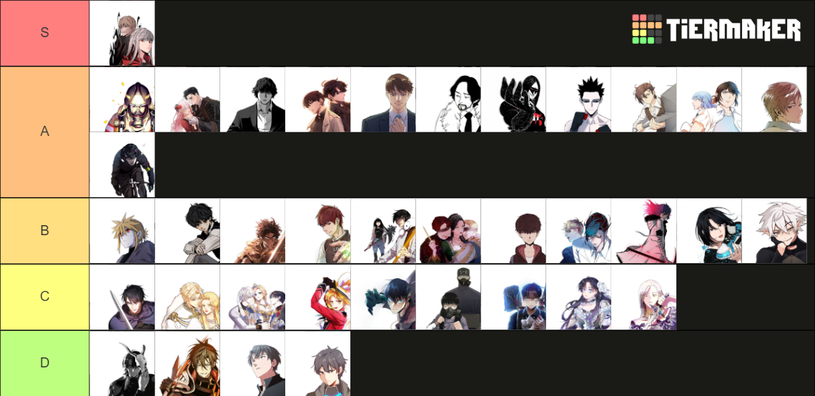 Webtoon Tierlist Tier List (Community Rankings) - TierMaker