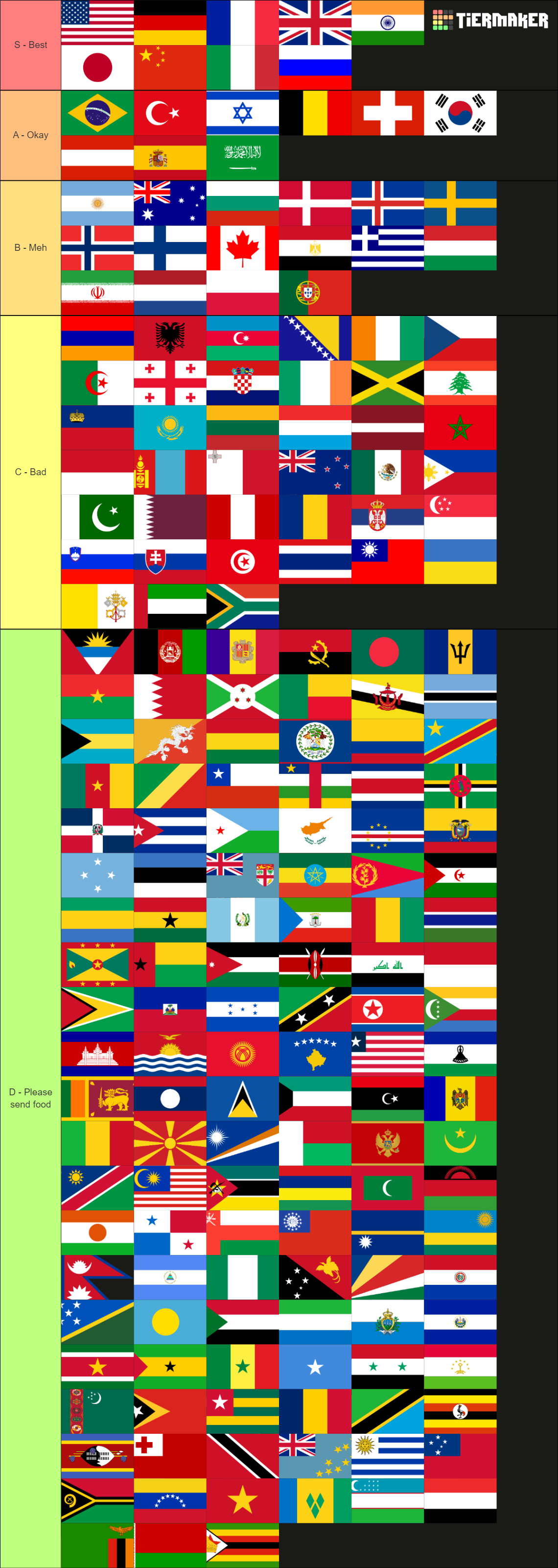 Countries of the World, ranked Tier List (Community Rankings) - TierMaker