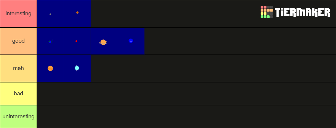 solar system Tier List (Community Rankings) - TierMaker
