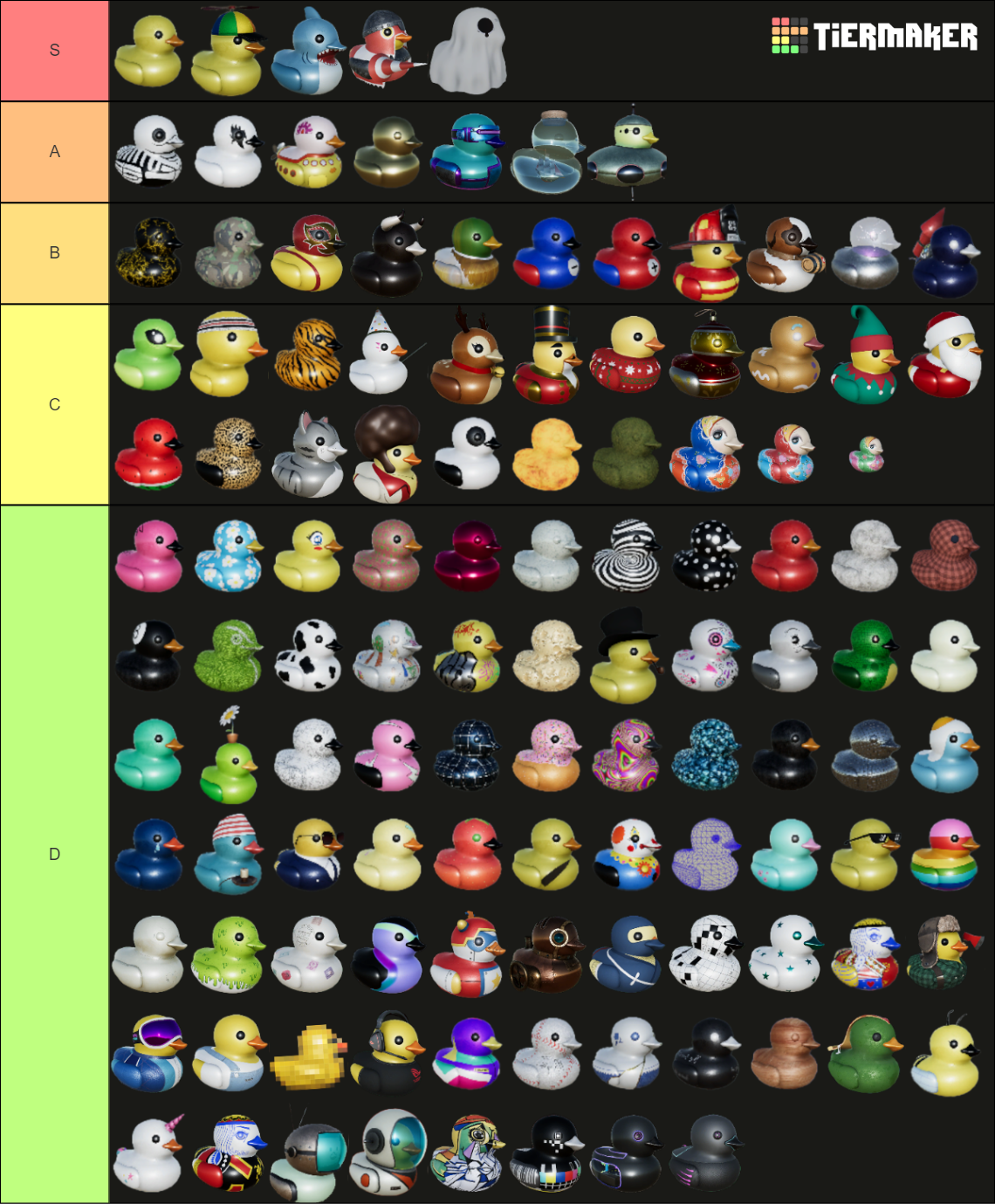 Ducks of Placid Plastic Duck Simulator Tier List (Community Rankings ...
