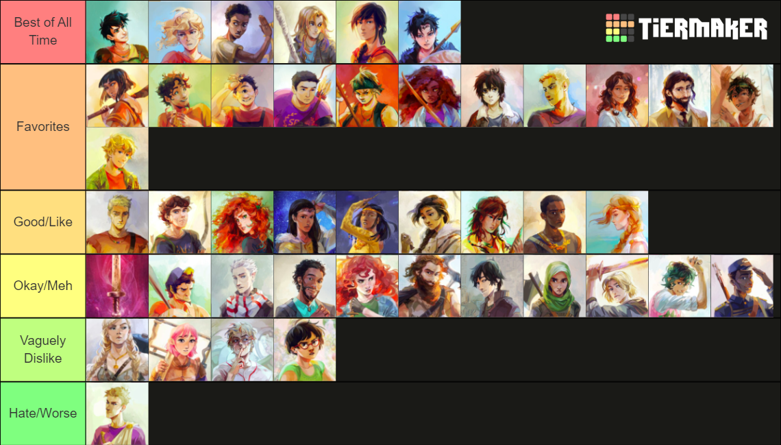 Rick Riordan Characters Tier List (Community Rankings) - TierMaker
